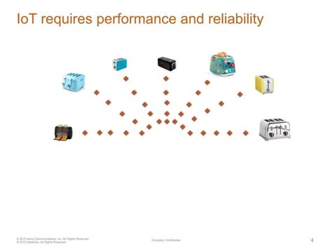 Cassandra And Iot Pdf