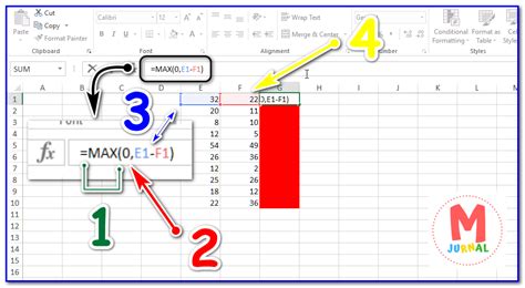 Rumus Merubah Angka Minus Menjadi Nol Pada Excel M Jurnal