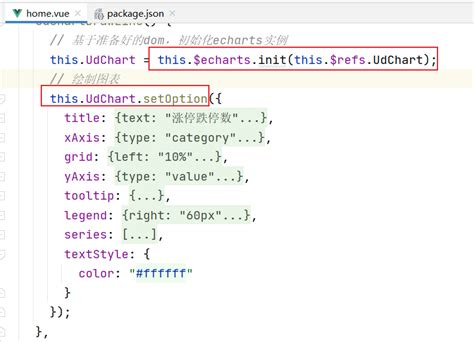echarts 快速入门 vscode引入echarts csdn博客