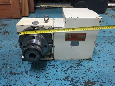 Real Time Control Of A Stepper Motor With Incremental Encoder Rarduino