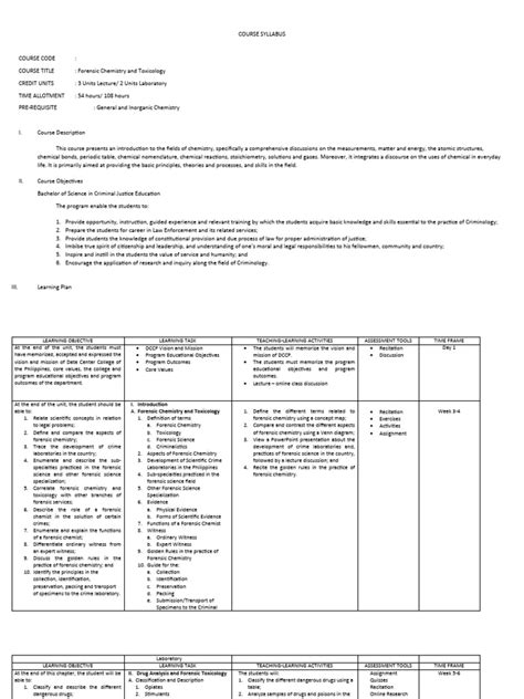 Syllabus Forensic Chemistry Pdf Forensic Science Staining