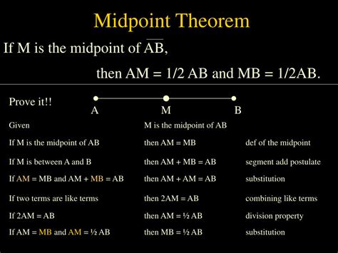 Ppt Geometric Proofs And Theorems Explained Midpoint And Angle