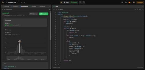 abheet seth on linkedin 365daysofcode