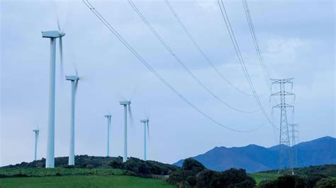 How Grid Forming Inverters Could Transform The Power Grid Rtechnology