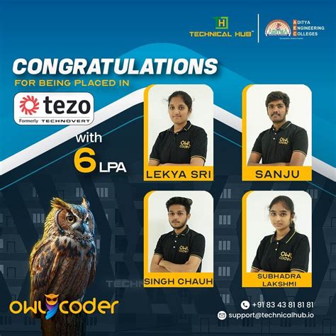 Technicalhub Technicalhubio Adityaengineeringcolleges Effectivetraining Getplaced