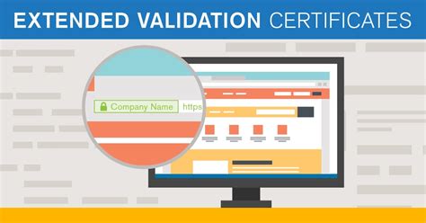 Extended Validation EV Certificates Blue Door Consulting Oshkosh WI
