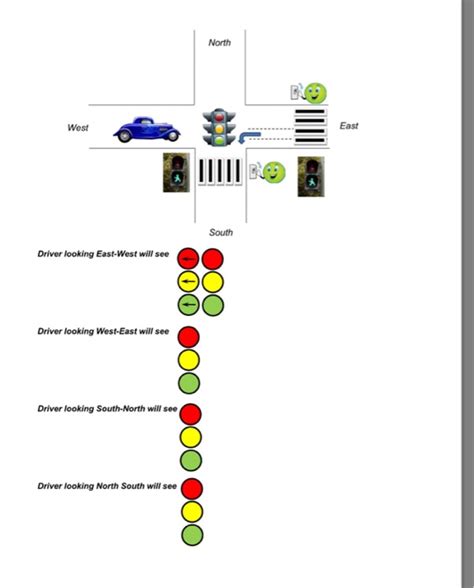 Solved Introduction To Microprocessor Use Basic Stamp