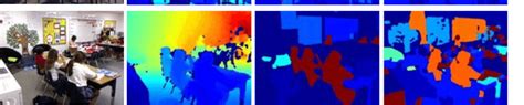 nyu depth v2 dataset image z axis ground truth and predicted