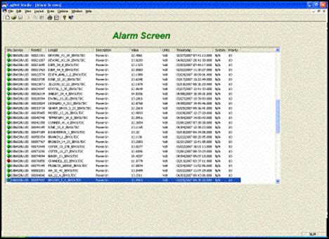 Automating Pipeline Integrity Monitoring Fierce Electronics