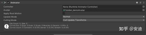 如何在unity中使用脚本控制动画 知乎