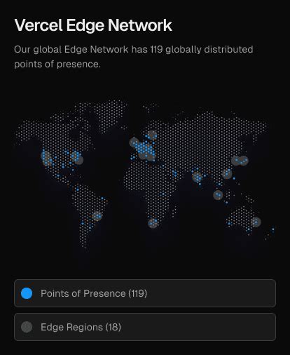 Life Of A Vercel Request What Happens When A User Presses Enter Vercel