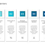 Exit Barriers 02 PowerPoint Template