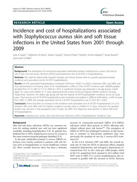 Pdf Incidence And Cost Of Hospitalizations Associated With Staphylococcus Aureus Skin And Soft
