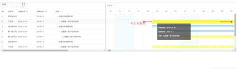 Vue制作简单的甘特图控件日、周、月、季、年显示模式，可全屏显示，拖动时间，排序，懒加载vue 甘特图 Csdn博客