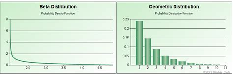 数学库extreme Optimization Numerical 814 Crackextreme Optimization