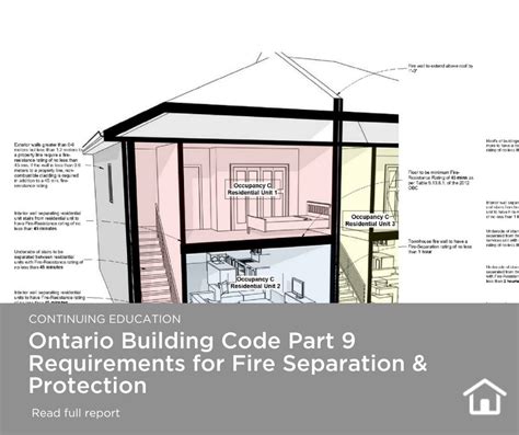 Understanding The Intricacies Of The Ontario Building Codes Fire