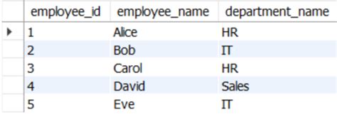 11 Ways To Merge Tables In SQL
