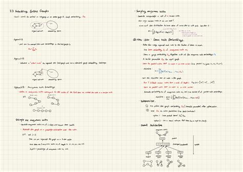 시리즈 cs224w hwanii 00 log