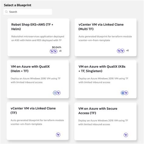 Self Service Deployment Quali