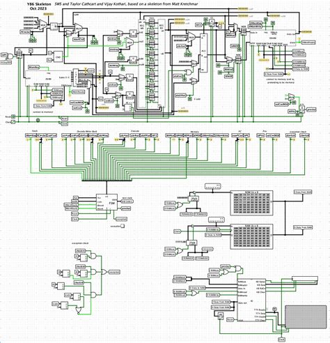 Cosc 51 Computer Architecture Sixuan Han 25
