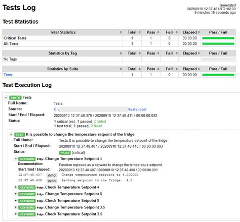 Ecrire Ses Keywords Robot Framework Avec Python
