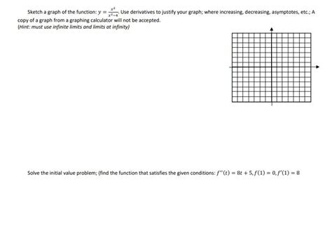 Solved Sketch A Graph Of The Function Y Use Derivatives Chegg