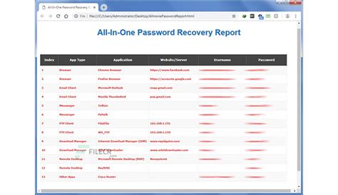 All In One Password Recovery Pro 2021 V7 0 0 1