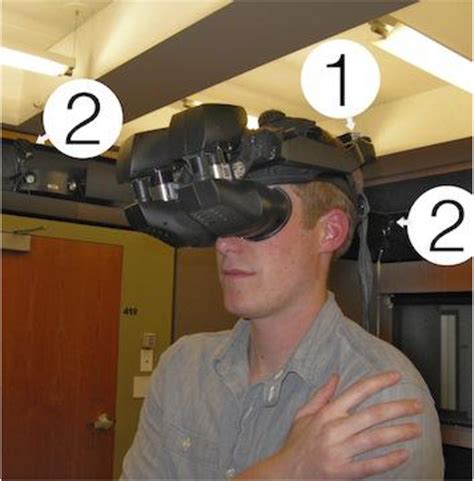 Subjects Viewed The Virtual Environments Using A Head Mounted Display Download Scientific