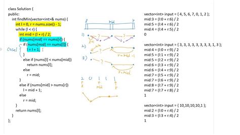 Find Minimum In Rotated Sorted Array Ii 2 Algorithm Problem Solving