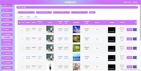 基于spring Boot的教学资源共享平台的设计与实现高校教学资源共享平台设计 Csdn博客