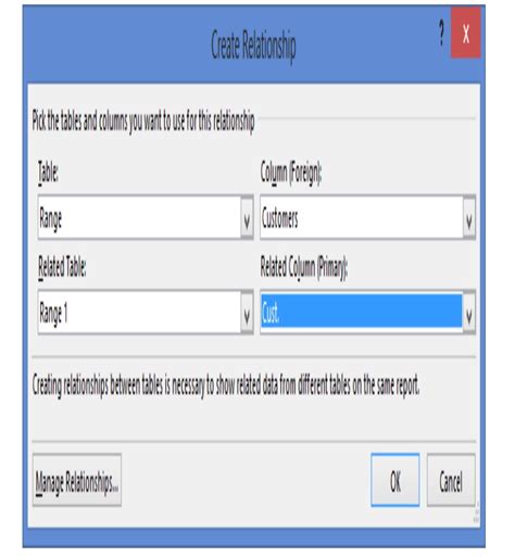 Pivot Table Pivot Table Data Model