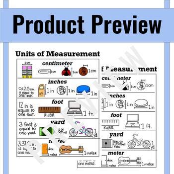 Units Of Measurement Anchor Chart By Ms Boushelle Resources TPT