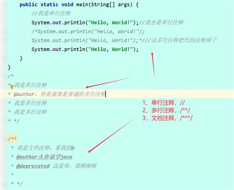 说说代码中的注释代码中文注释 Csdn博客