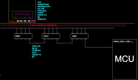 Microcontroller Or Fpga For Wanting To Do Data Signal Chaining