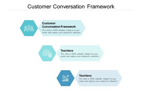 Customer Conversation Framework Ppt Powerpoint Presentation Gallery