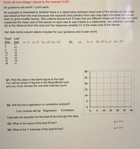 Solved Enter All Non Integer Values To The Nearest 0001