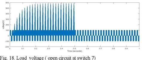 Figure 1 From Open Circuit Fault Detection And Localization In A