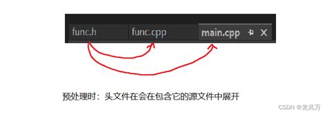 c 模板初阶 —— 函数模板、类模板、模板的声明和定义分离 多文件使用的注意事项 模版函数分为声明和定义时候的行为 csdn博客