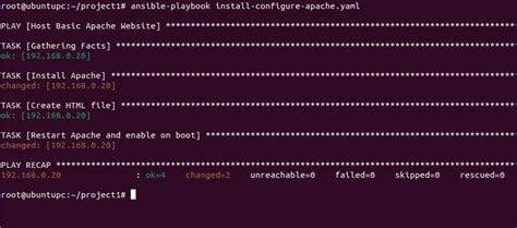 Ansible Playbook Examples Sysops
