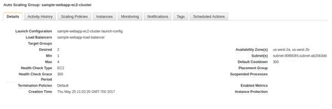 Aws Ecs Auto Scaling Part 1 Unicon Inc