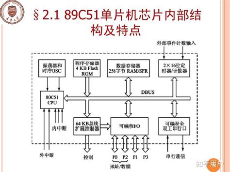 嵌入式设备里,soc与mcu的区别是什么 知乎 嵌入式设备里,soc与mcu的区别是什么 知乎