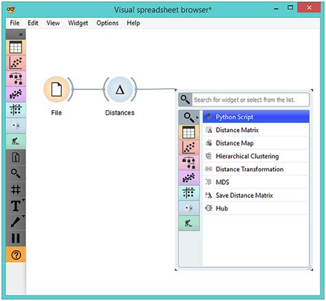 orange data mining visual programming