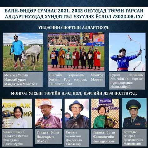 МЯЛААЛГА ӨРГӨХ ХҮНДЭТГЭЛ ҮЗҮҮЛЭХ НААДМЫН ХӨТӨЛБӨР