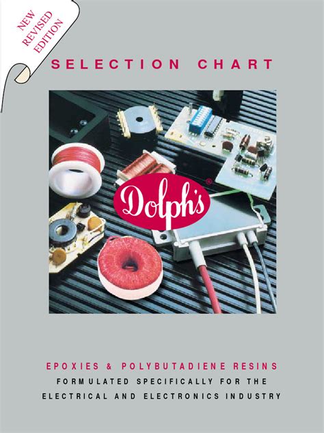 Dol Epoxy Chart Pdf Epoxy Varnish