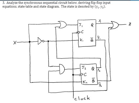 Solved 3 Analyze The Synchronous Sequential Circuit Below Chegg Com