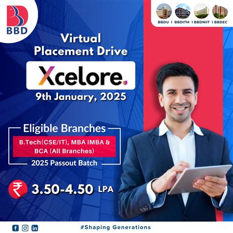 babu banarasi das engineering college lucknow on linkedin xcelore