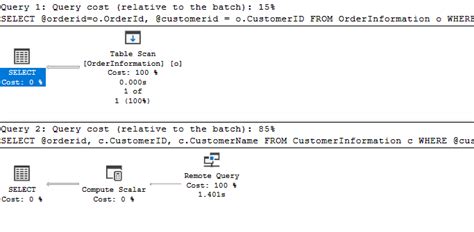 C Add Custom Datagridviewcolumn With Label And Button Per Cell
