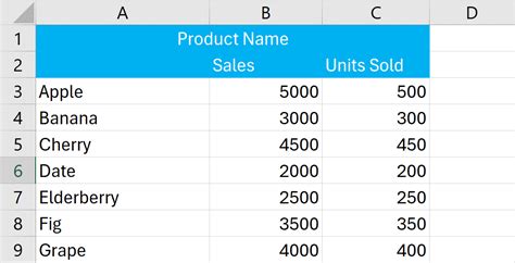 fix filter in excel 5 ways to quickly fix common issues master data