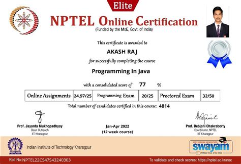 Akash Raj On Linkedin Nptel Programming Java
