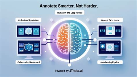 Ai Machinelearning Dataannotation Computervision Medicalai Defenseai Jthetaai